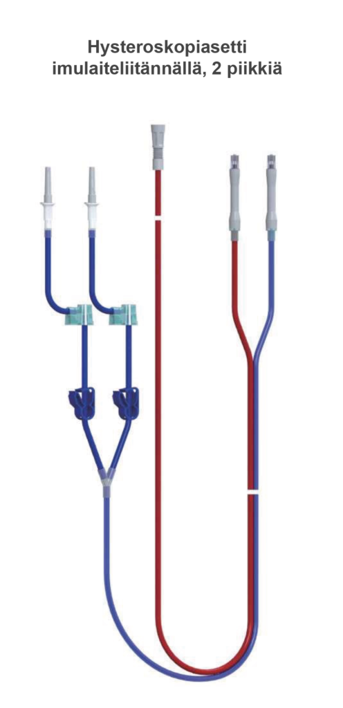 Endoflow® II imu- ja huuhtelulaite gynekologiaan ja laparoskopiaan ...